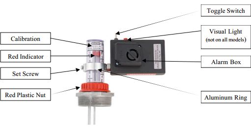 Krueger Sentry Alarm Gauge