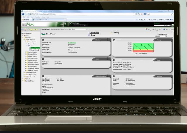 Centeron - Cellular Liquid level Monitor