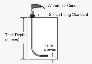 Rollie Systems Tank Heaters