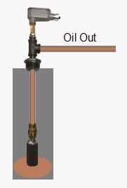 Rollie Systems Tank Heaters
