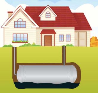 The Fuel Minder Store: Remote Fuel Oil Level Gauges For Your House!